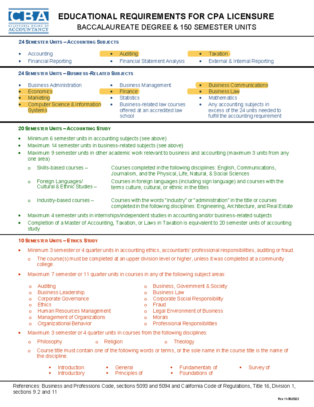 ACCT CPA Requirements - EDUCATIONAL REQUIREMENTS FOR CPA LICENSURE ...