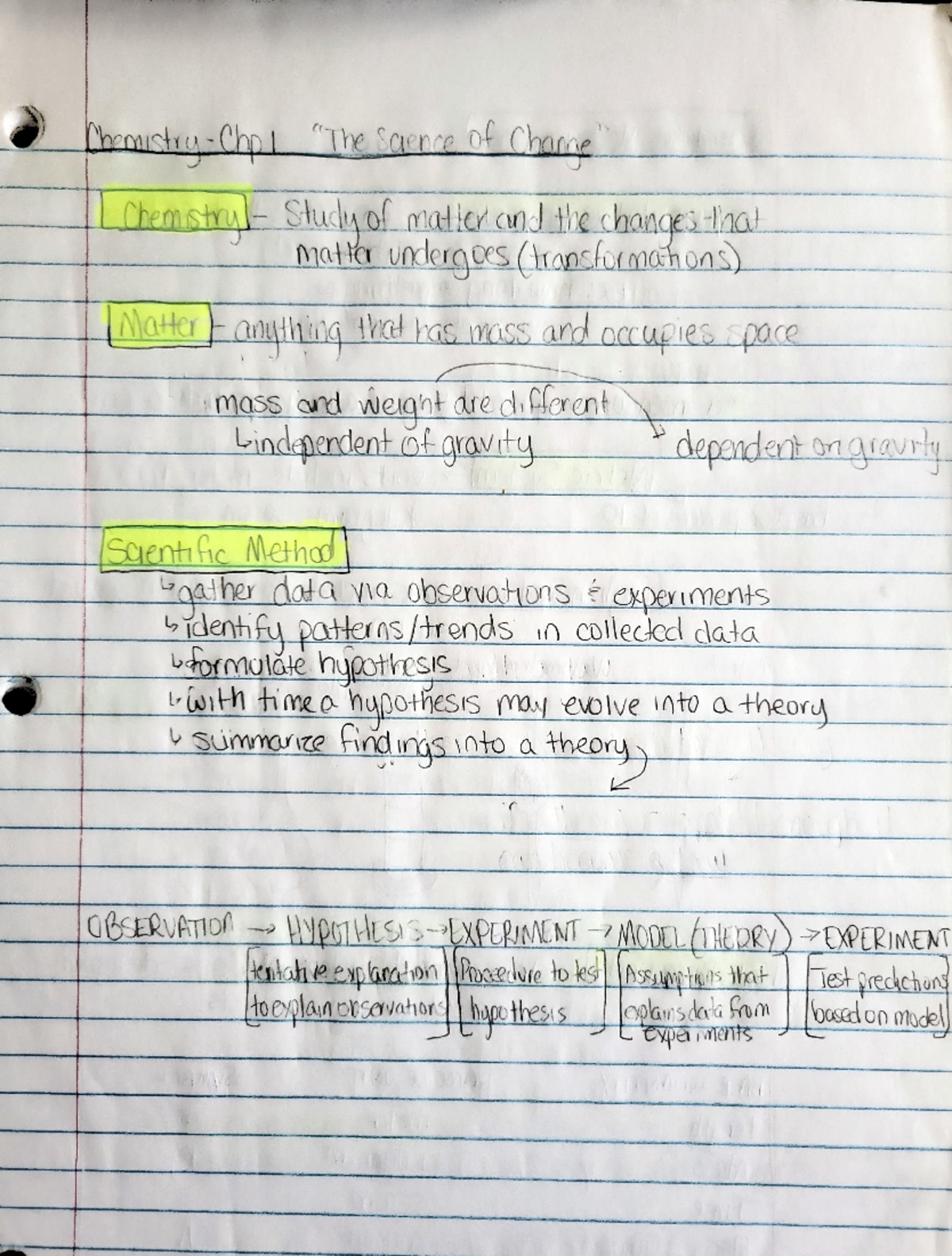 Adobe Scan Jun 12, 2023 (35) - heousta-Cho e Sacne of Chare Chem sha ...