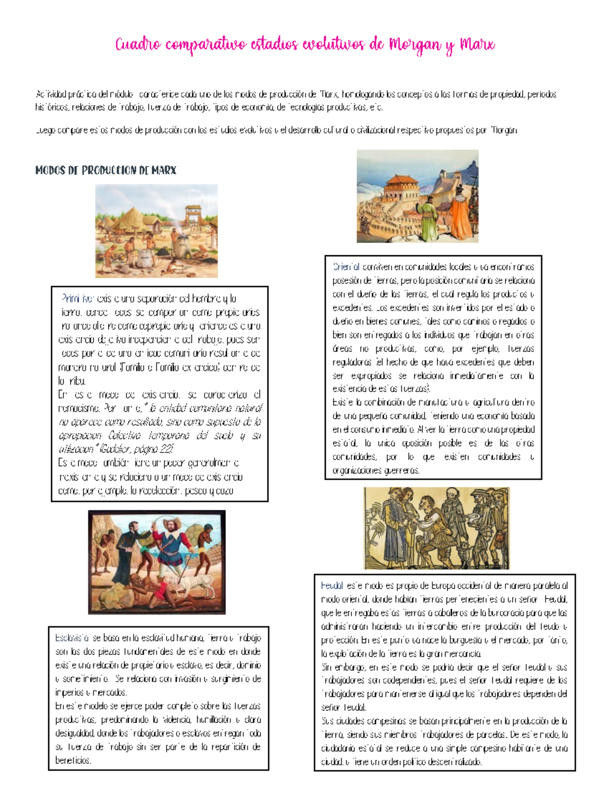 Cuadro comparativo morgan y marx - Warning: TT: undefined function: 32 ...