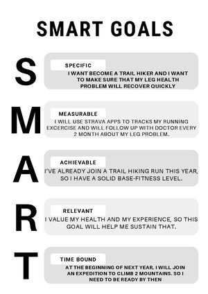 SWOT and Smart analysis - SWOT and SMART analysis A SMART and SWOT ...