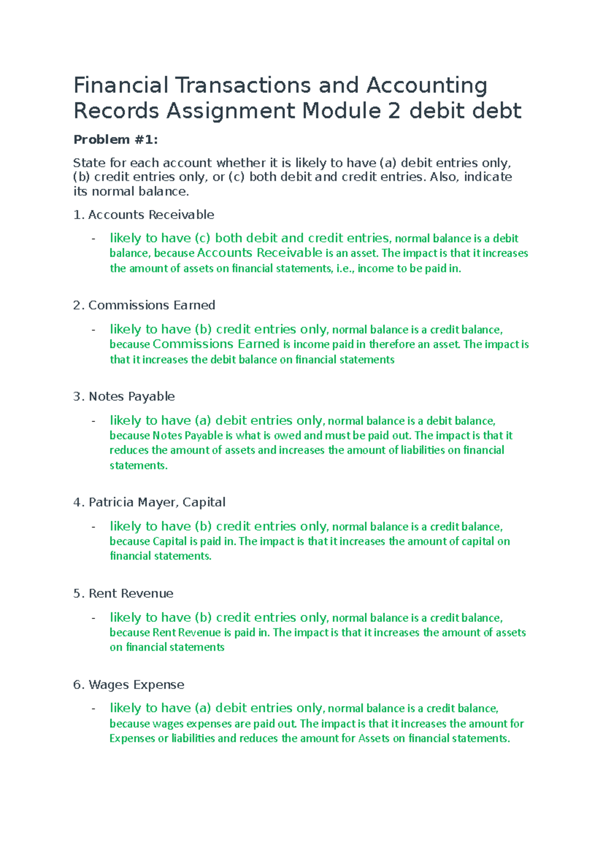 Assignment Module 2 Completed - Financial Transactions and Accounting ...