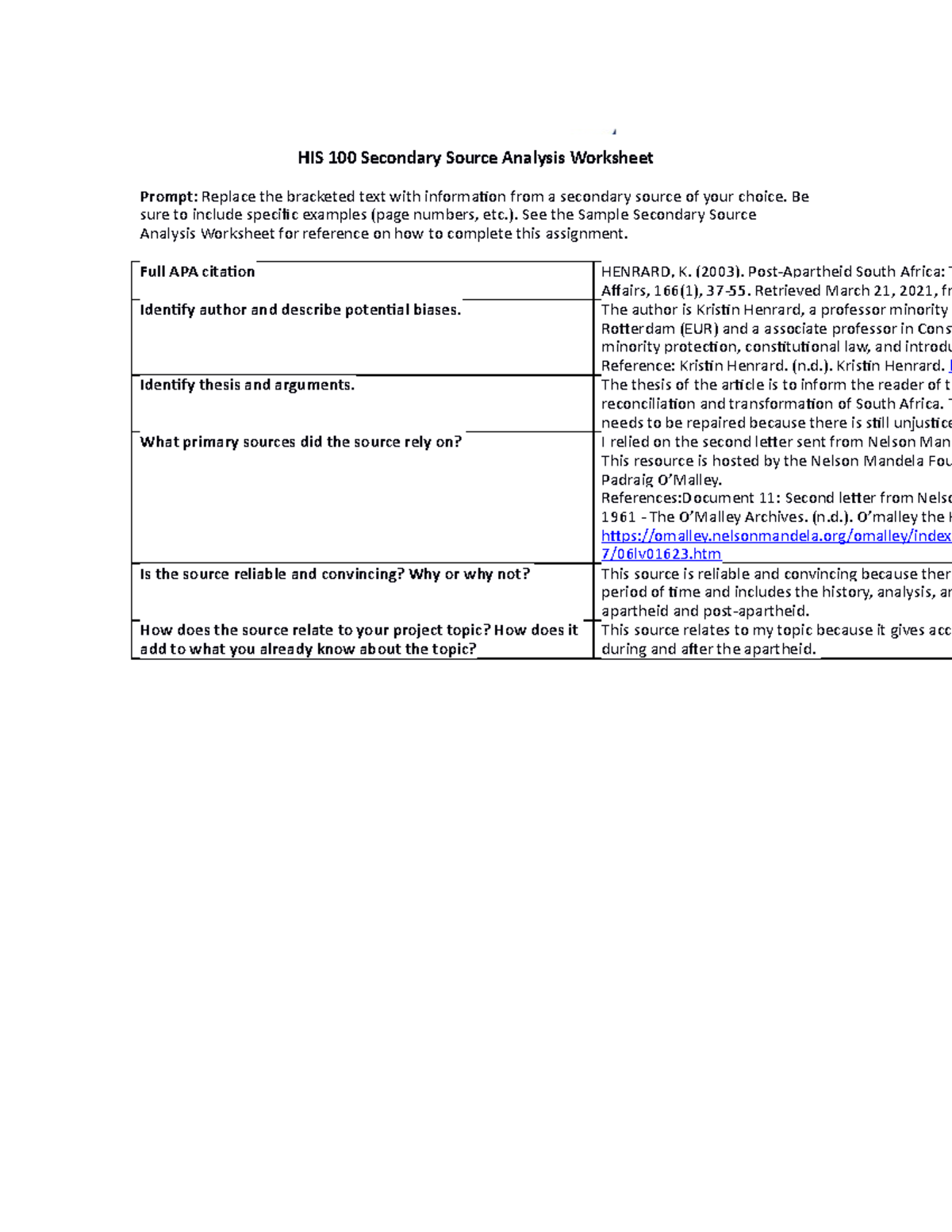 HIS 100 Secondary Source Analysis Worksheet - HIS 100 Secondary Source ...