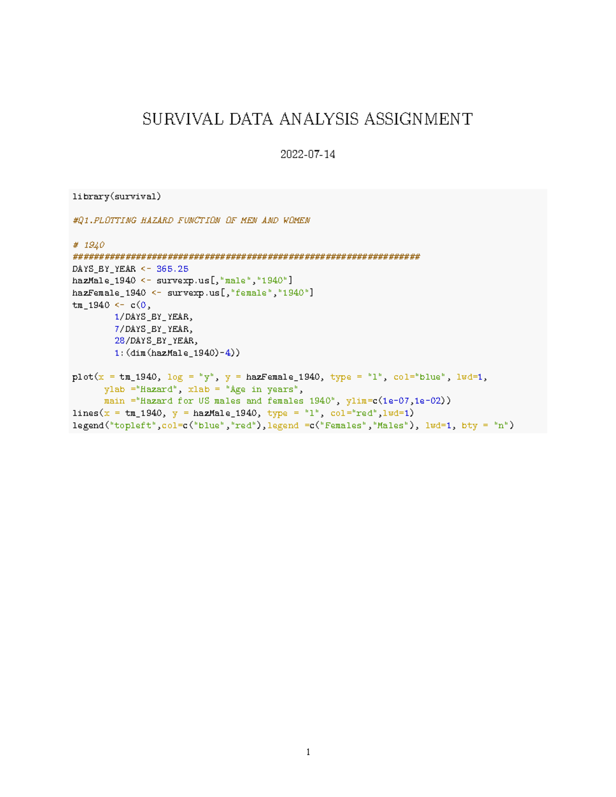SDA-Assignment - well-formed and detailed notes - SURVIVAL DATA ...