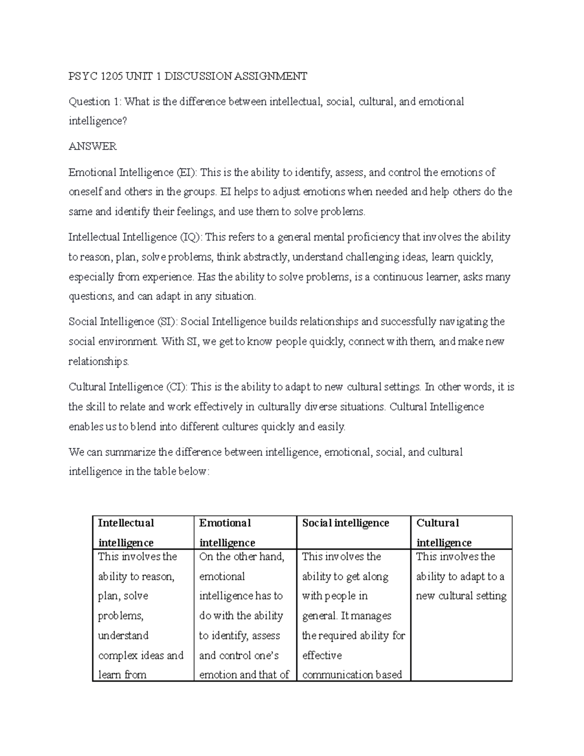 UNIT 1 PSYC 1205 - Unit 1 discussion - PSY 101 - UNLV - Studocu