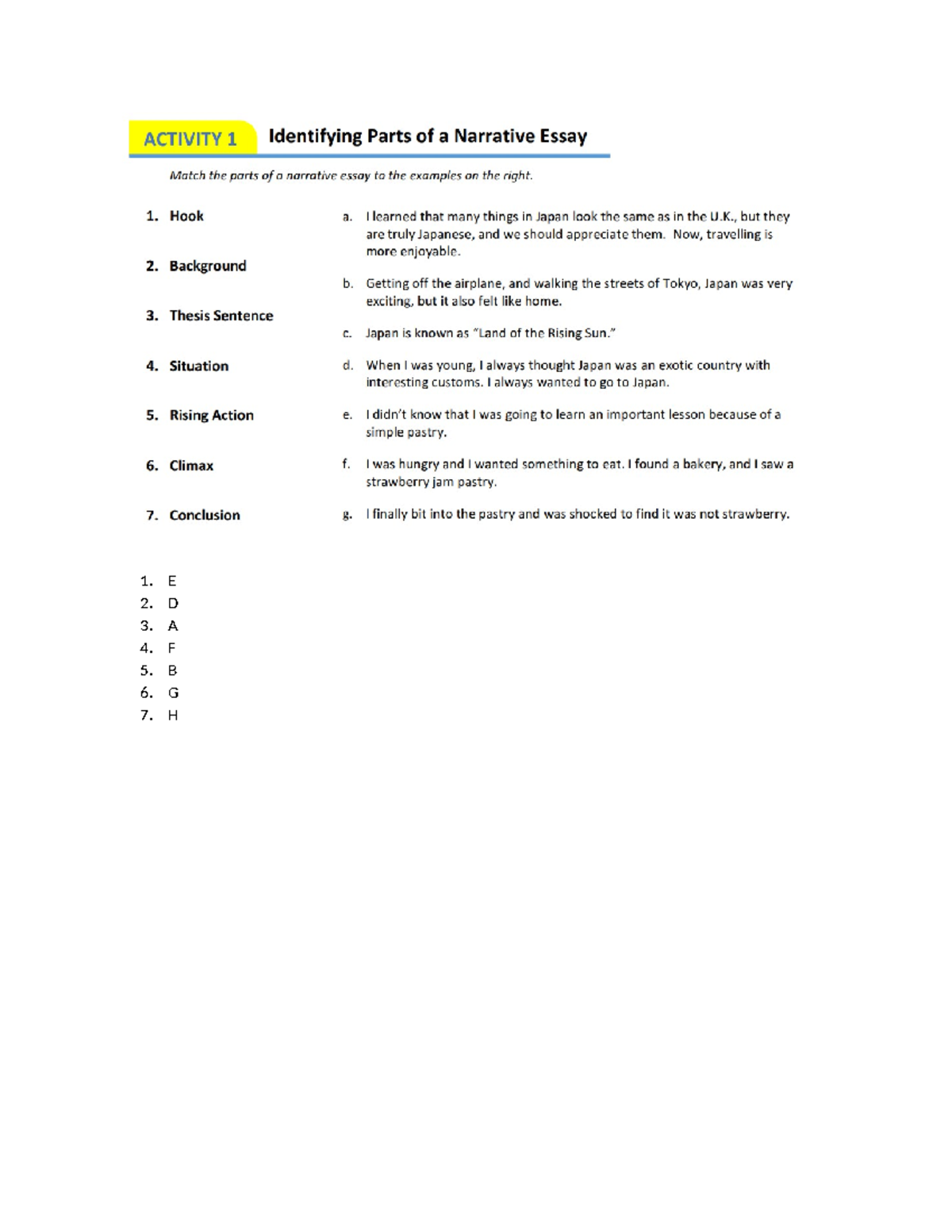 narrative essay outlines para copiar y hacer, todo resuelto ng - 1. E 2 ...