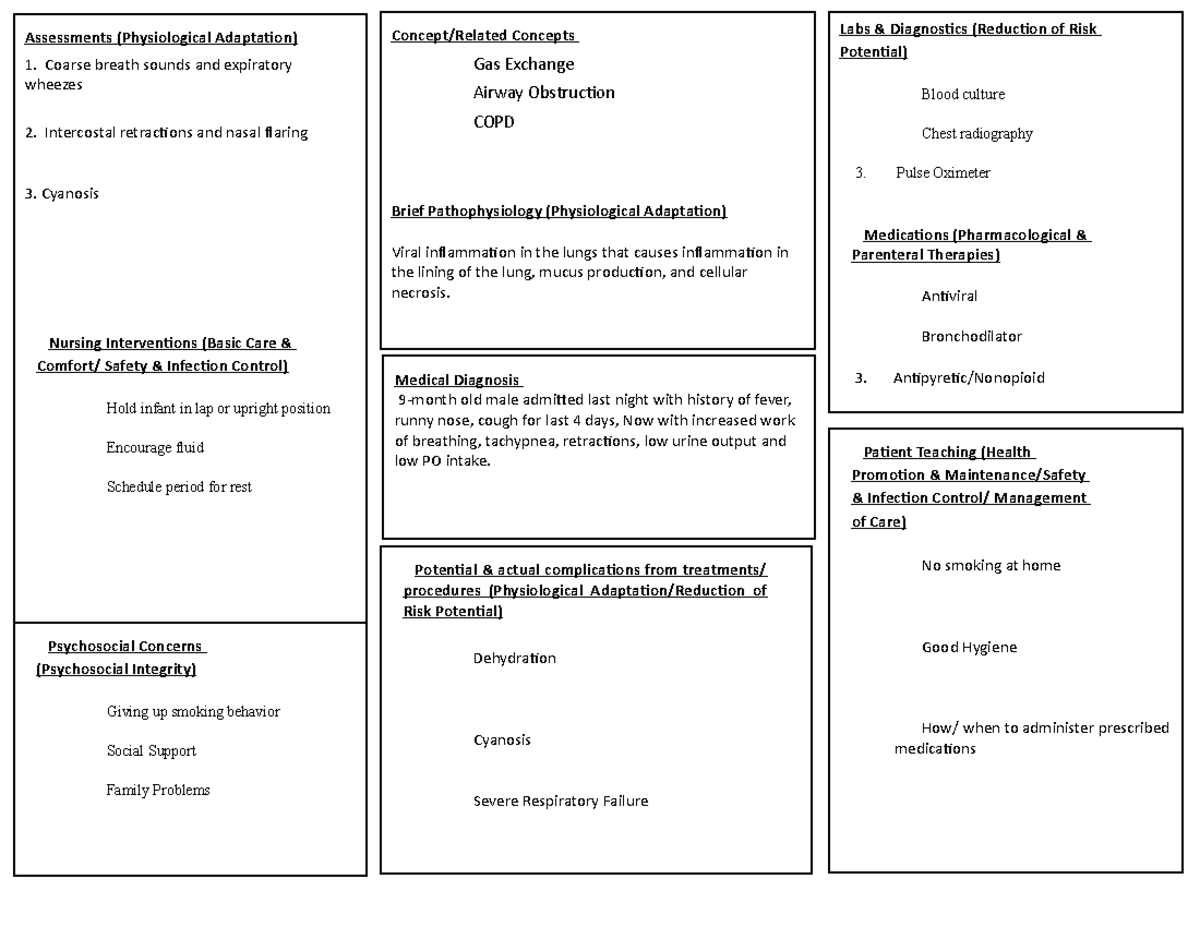 RSV Critical Thinking Map-1 - Critical thinking Map Assessments ...
