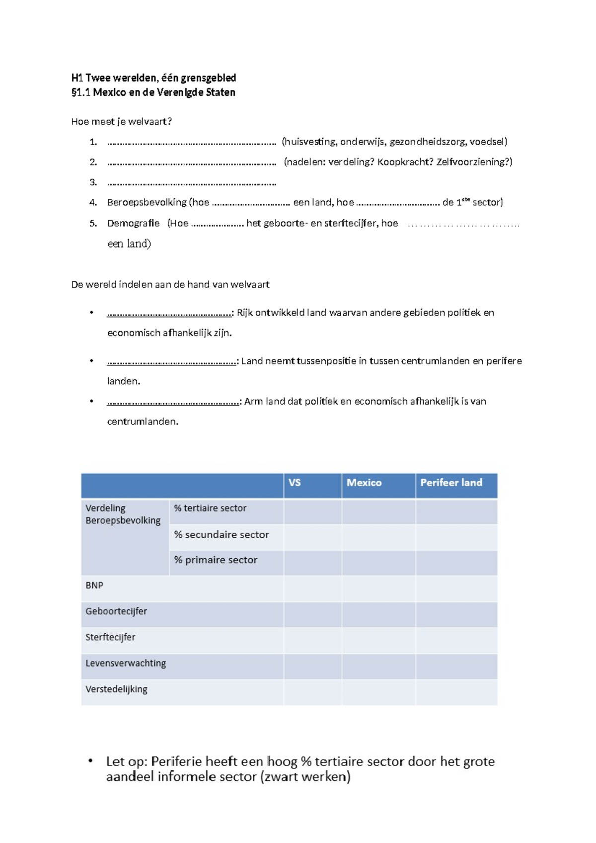 Aantekeningen Arm en Rijk - H1 Twee werelden, één grensgebied §1 Mexico ...