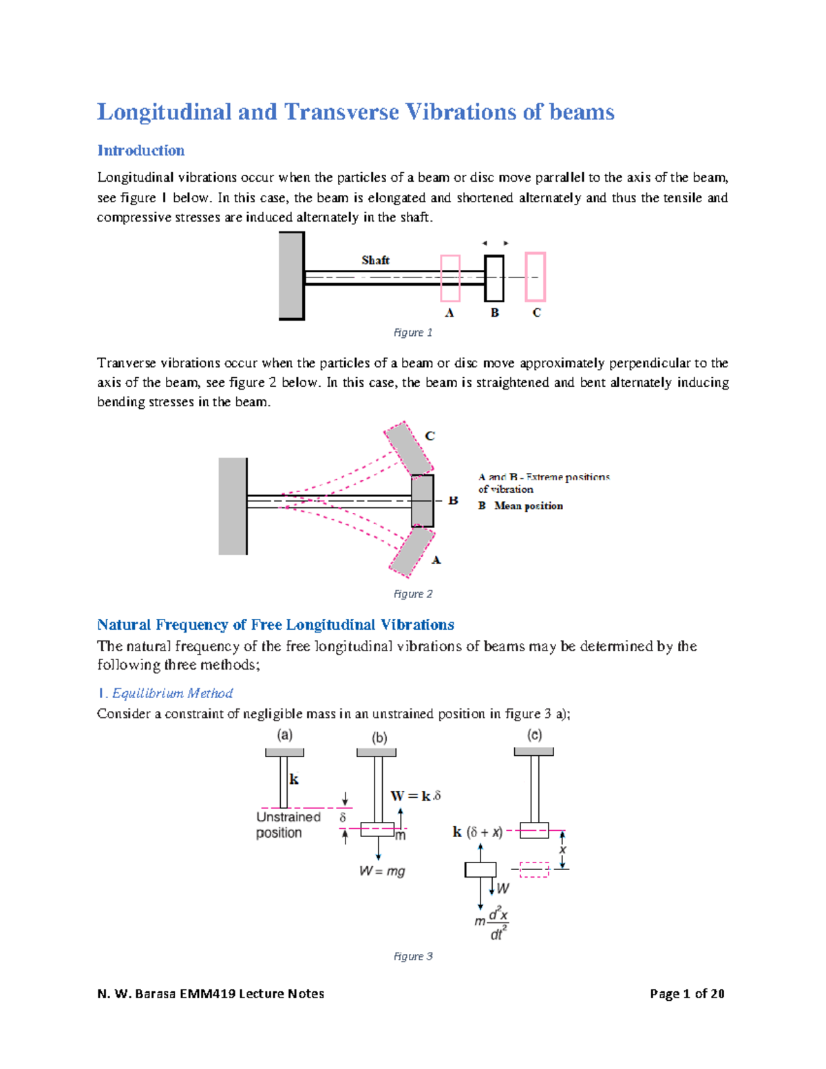 Transverse vibrations - N. W. Barasa EMM419 Lecture Notes Page 1 of 20 ...