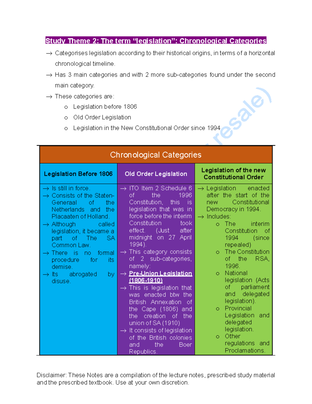 Theme 2: Chronological Categories - Disclaimer: These Notes are a ...