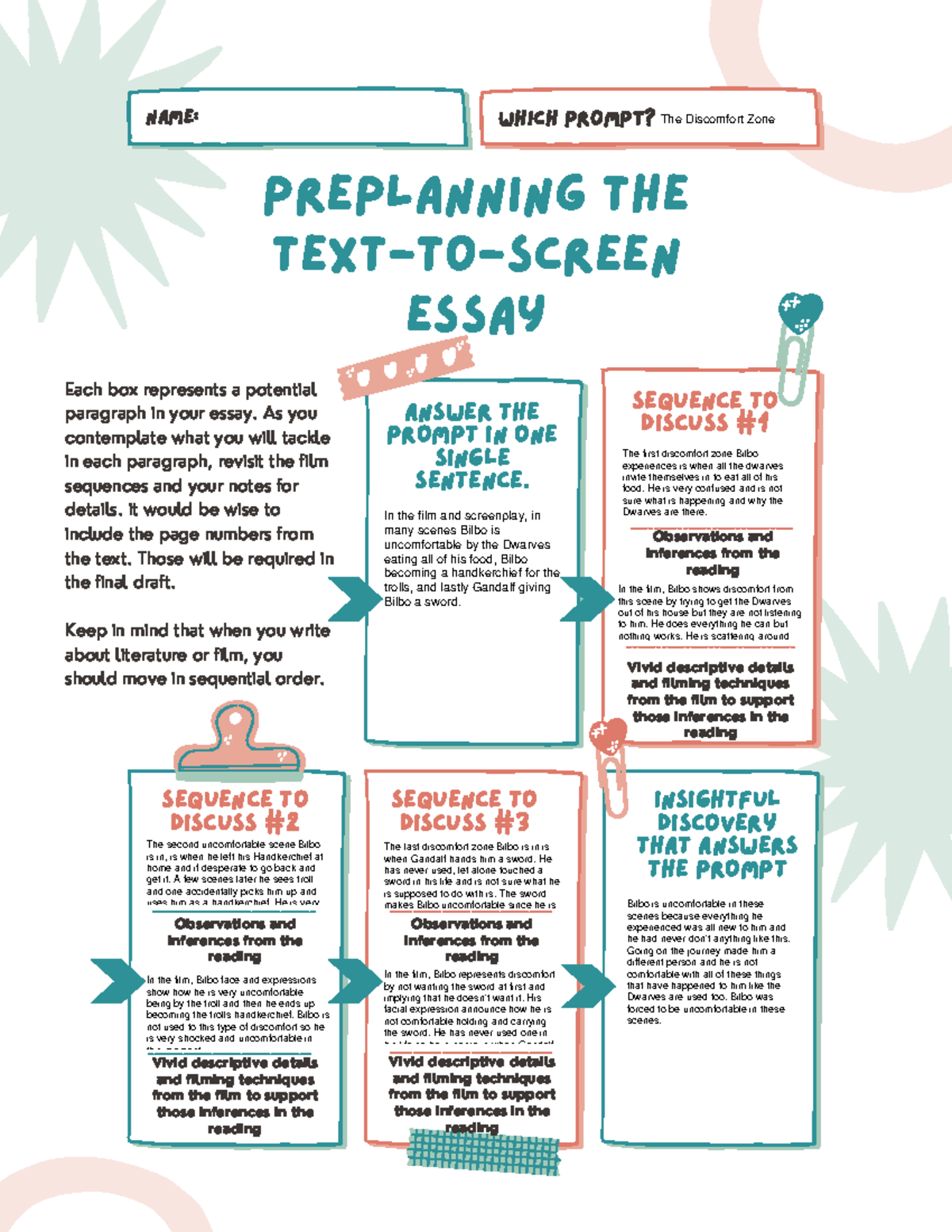 Preplanning the essay-3 THE Hobbit - Preplanning the text-to-screen ...