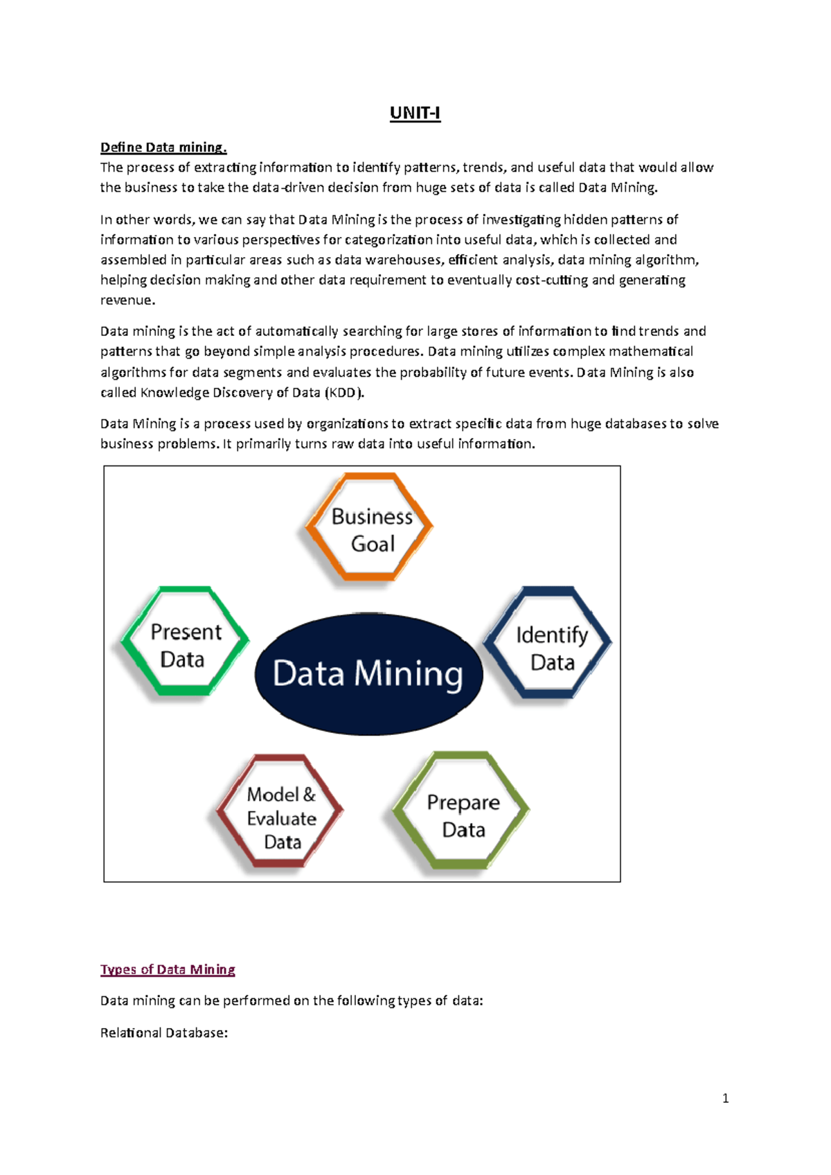 Data mining - The process of extracting information to identify patterns, trends, and useful ...