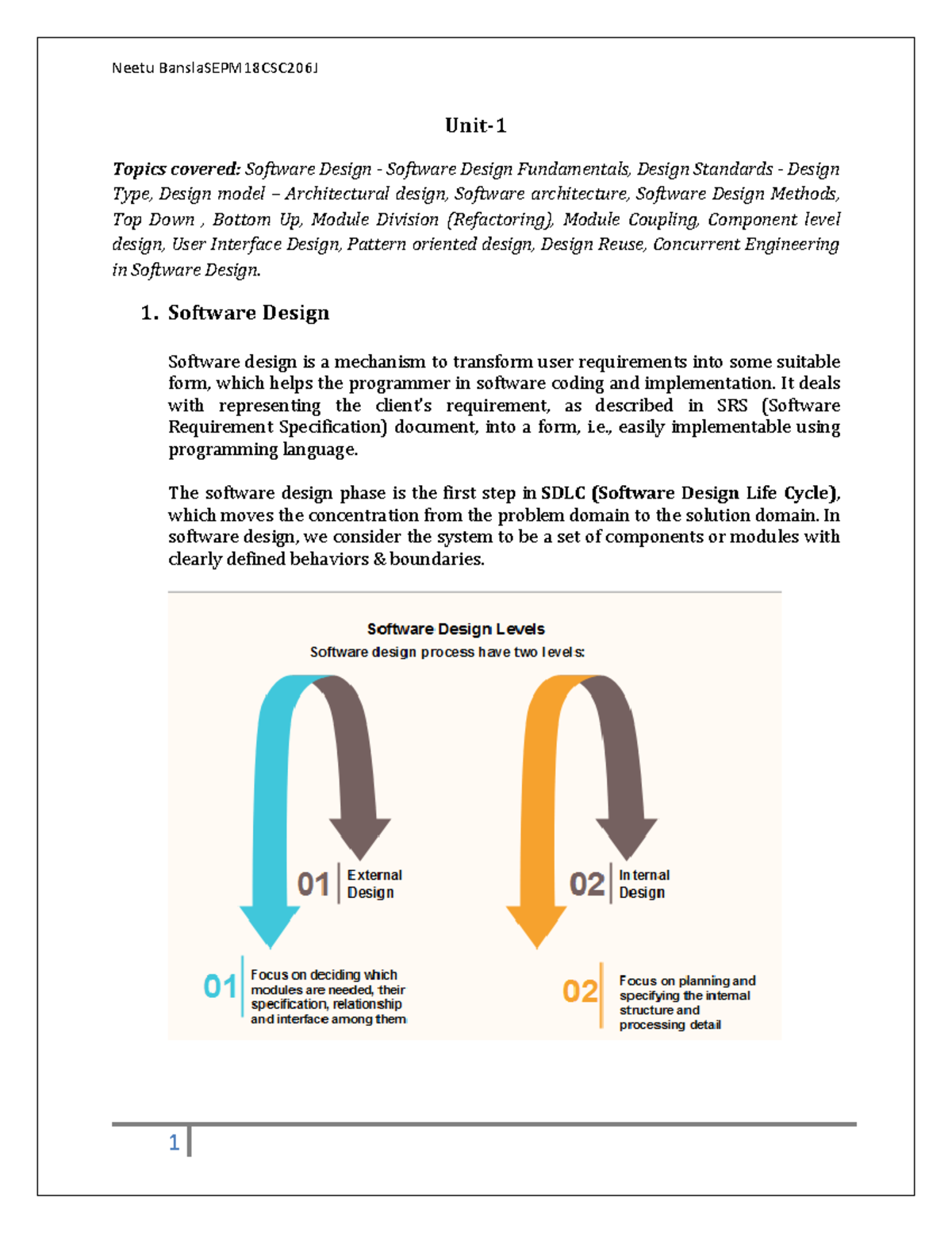 Unit 2 word handwritten notes - Unit- Topics covered: Software Design ...