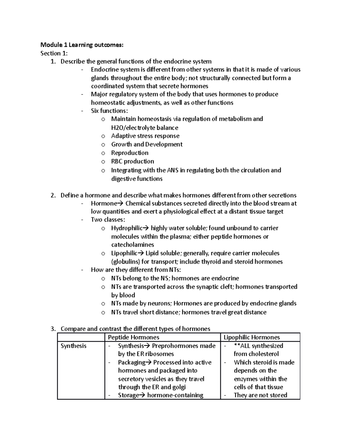 Midterm-Learning outcomes - Module 1 Learning outcomes: Section 1: 1 ...