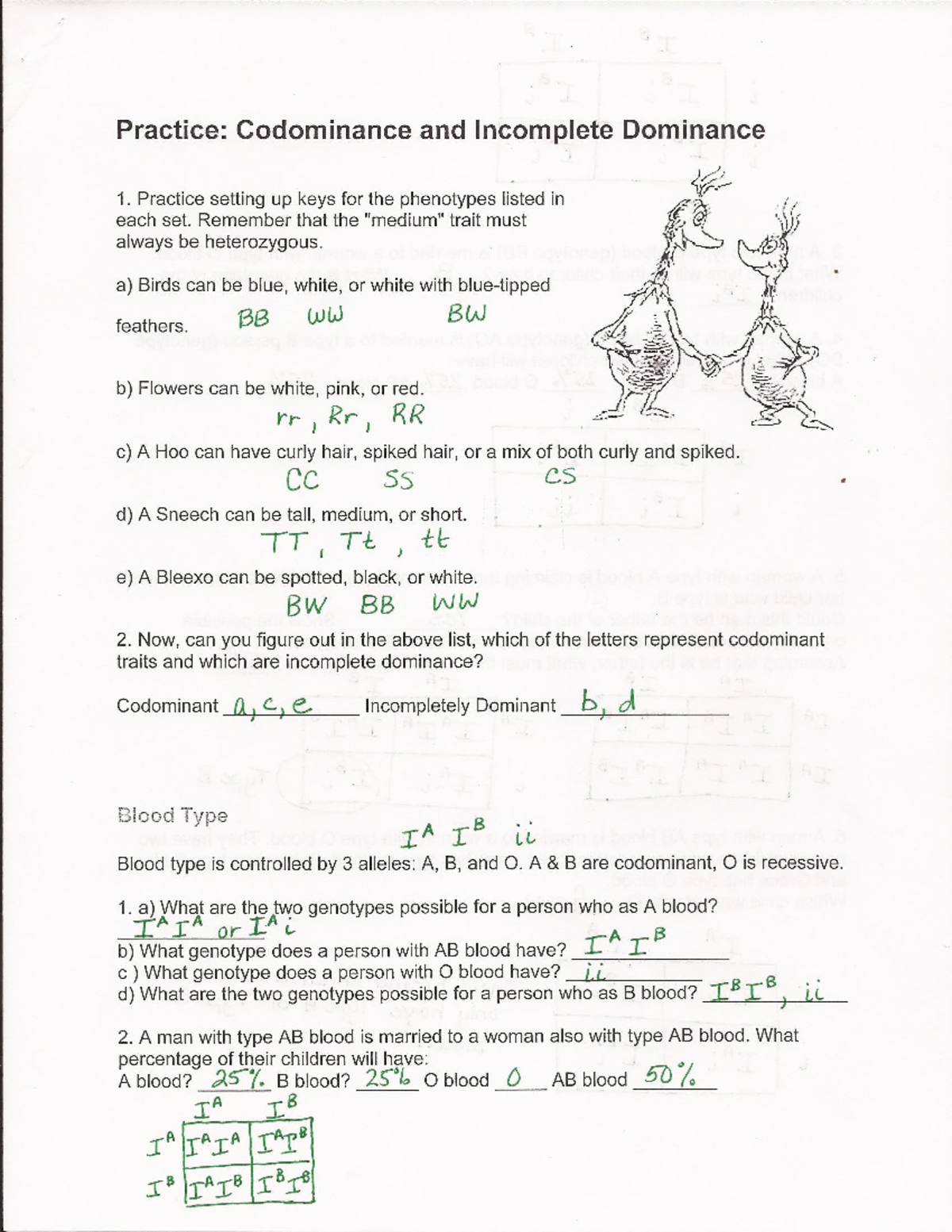 Genetics - codominance and incomplete dominance - Practice: Codominance ...