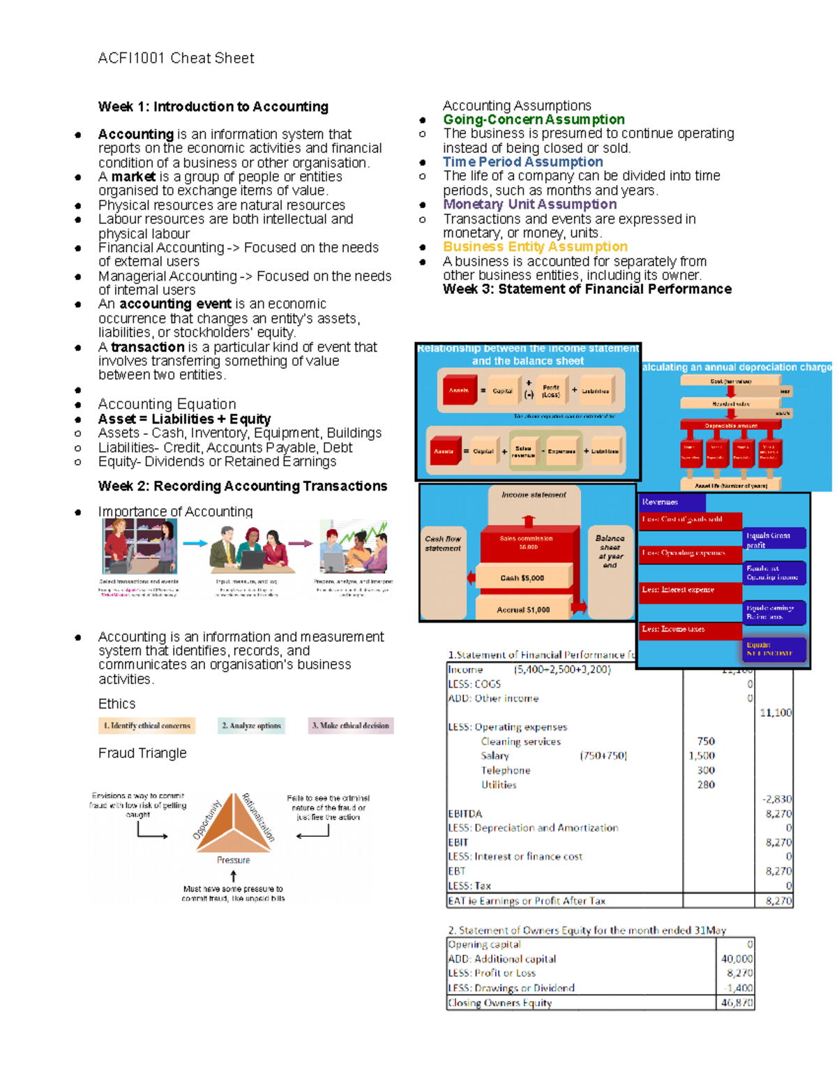ACFI1001 Cheat Sheet - Week 1: Introduction to Accounting Accounting is ...