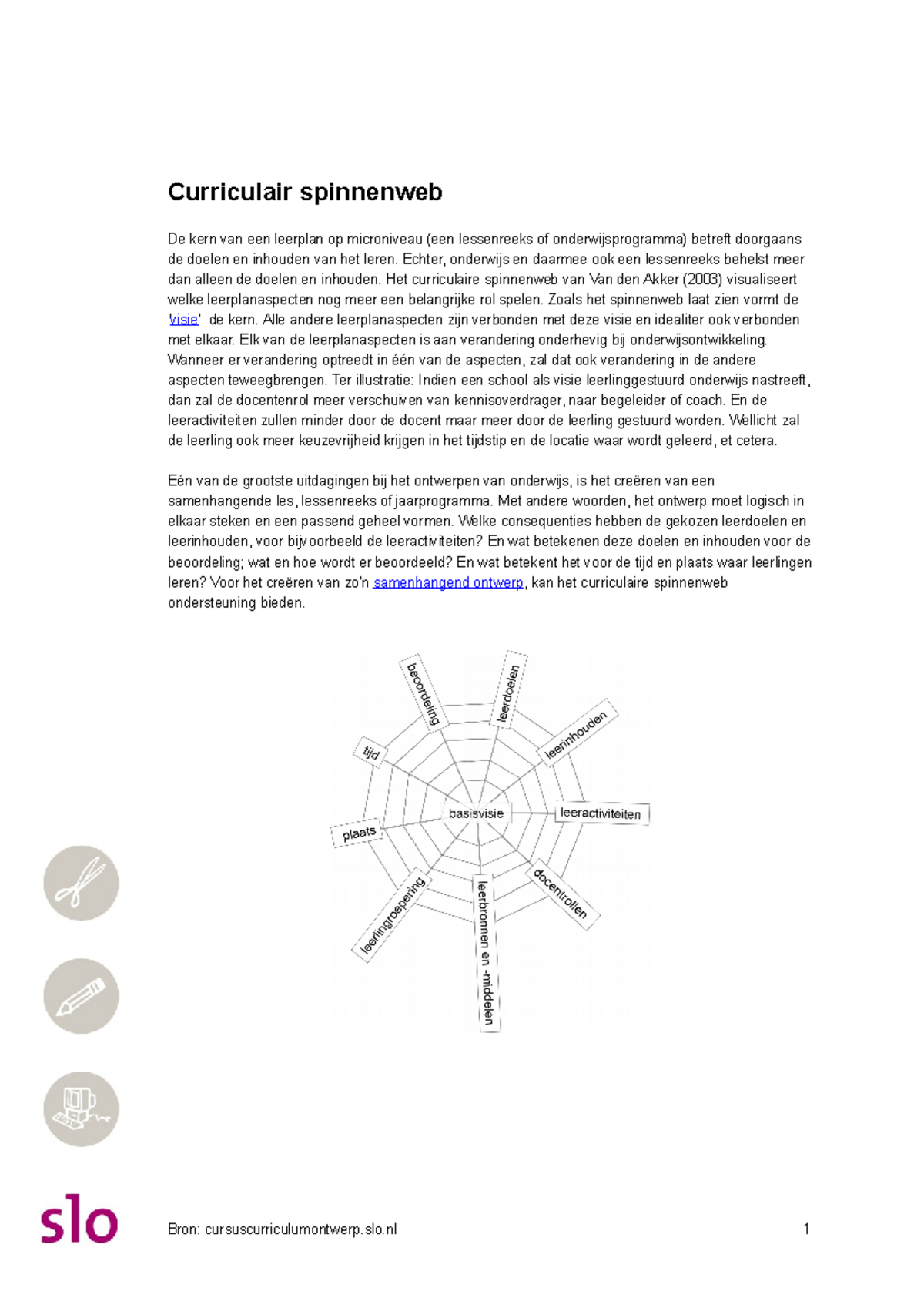Curriculaire spinnenweb - Echter, onderwijs en daarmee ook een ...