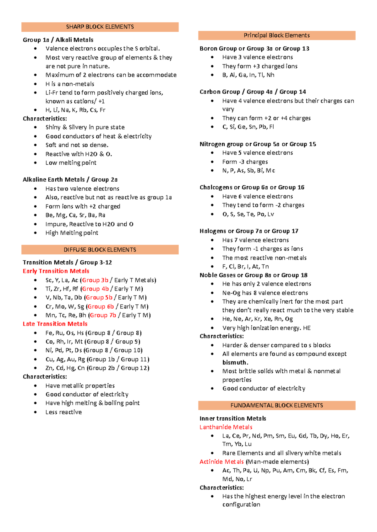 Periodic table of elements - SHARP BLOCK ELEMENTS Group 1a / Alkali ...
