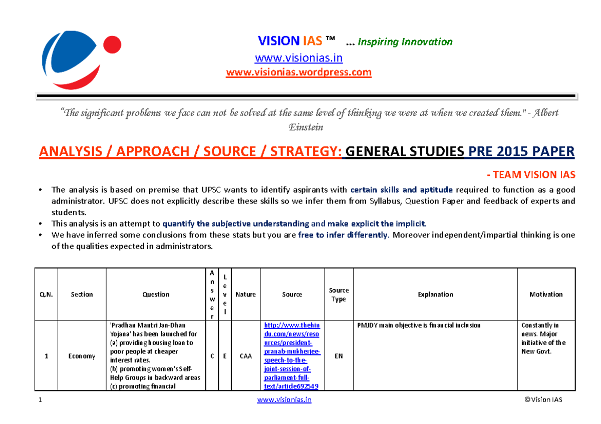 Vision IAS Prelims Solution December 2015 GS Prelims 2015 - 1 visionias ...