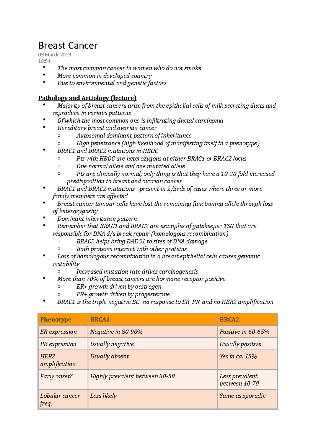 Breast Cancer - Lecture notes 10 - Breast Cancer 09 March 2019 18: The ...