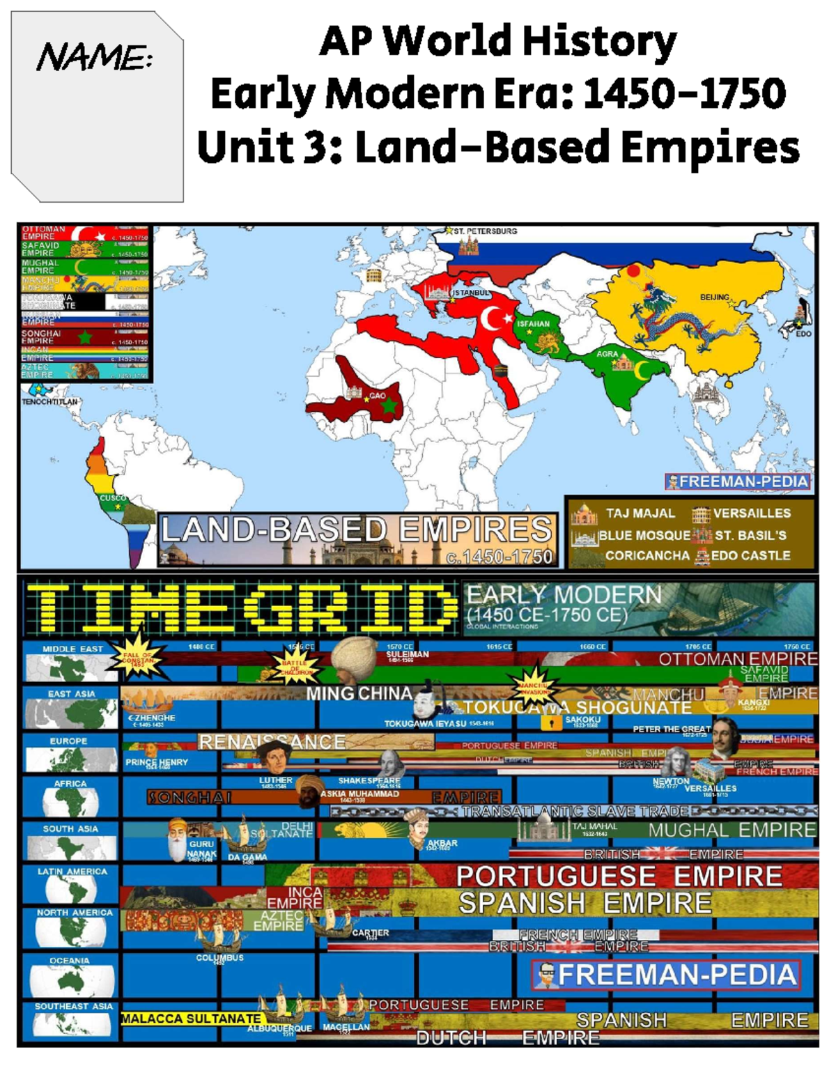 Unit 3 Note Guide - just for a free doc lol - AP World History Early ...