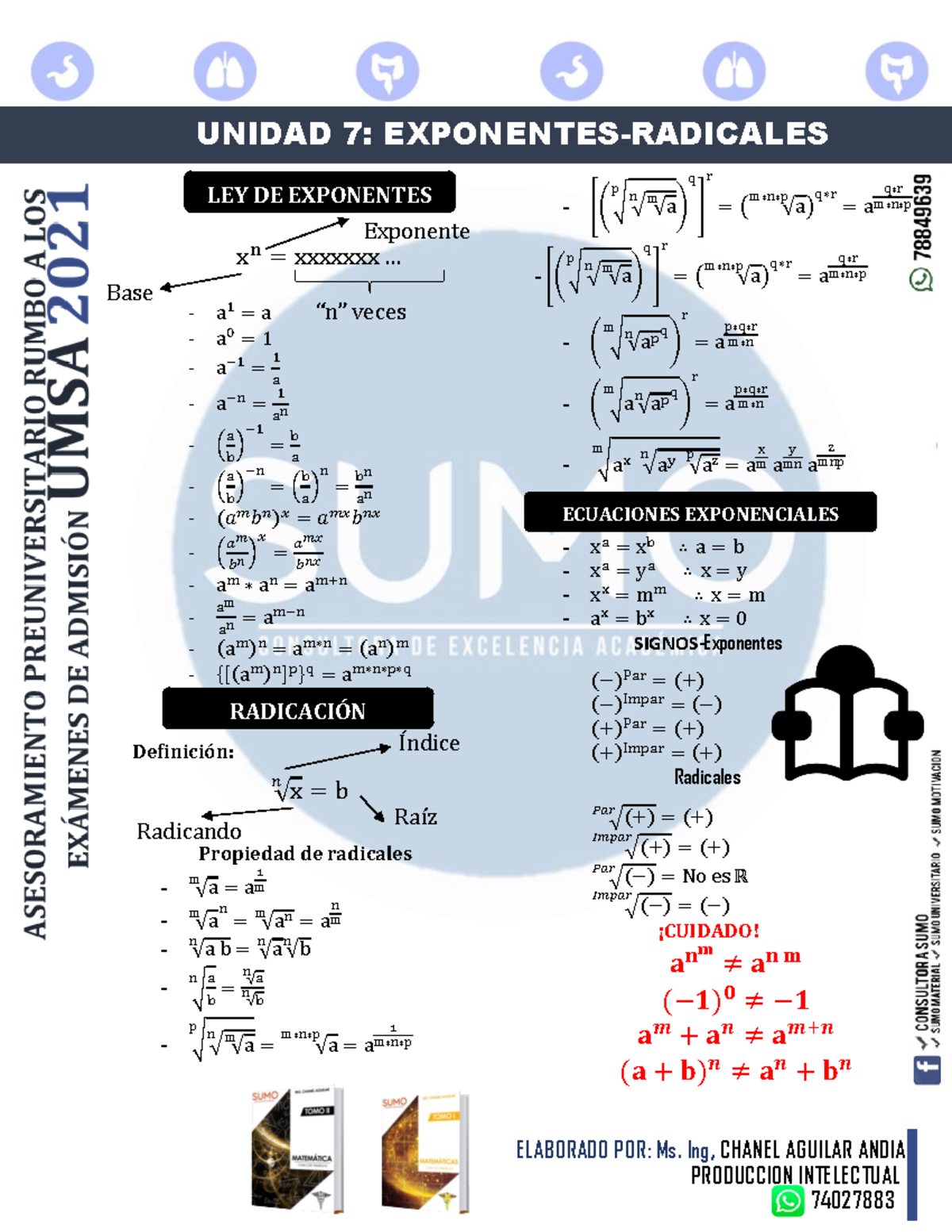 Formulario -LEY DE Exponentes- Radicales - ELABORADO POR: Ms. Ing ...
