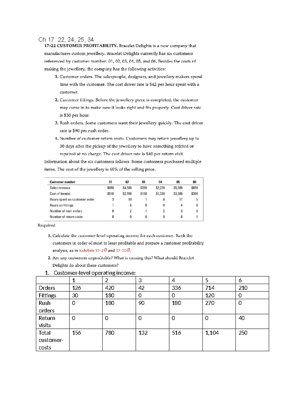 Chapter 17 problems - Ch 17: 22, 24, 25, 34 1. Customer-level operating income: 1 2 3 4 5 6 ...