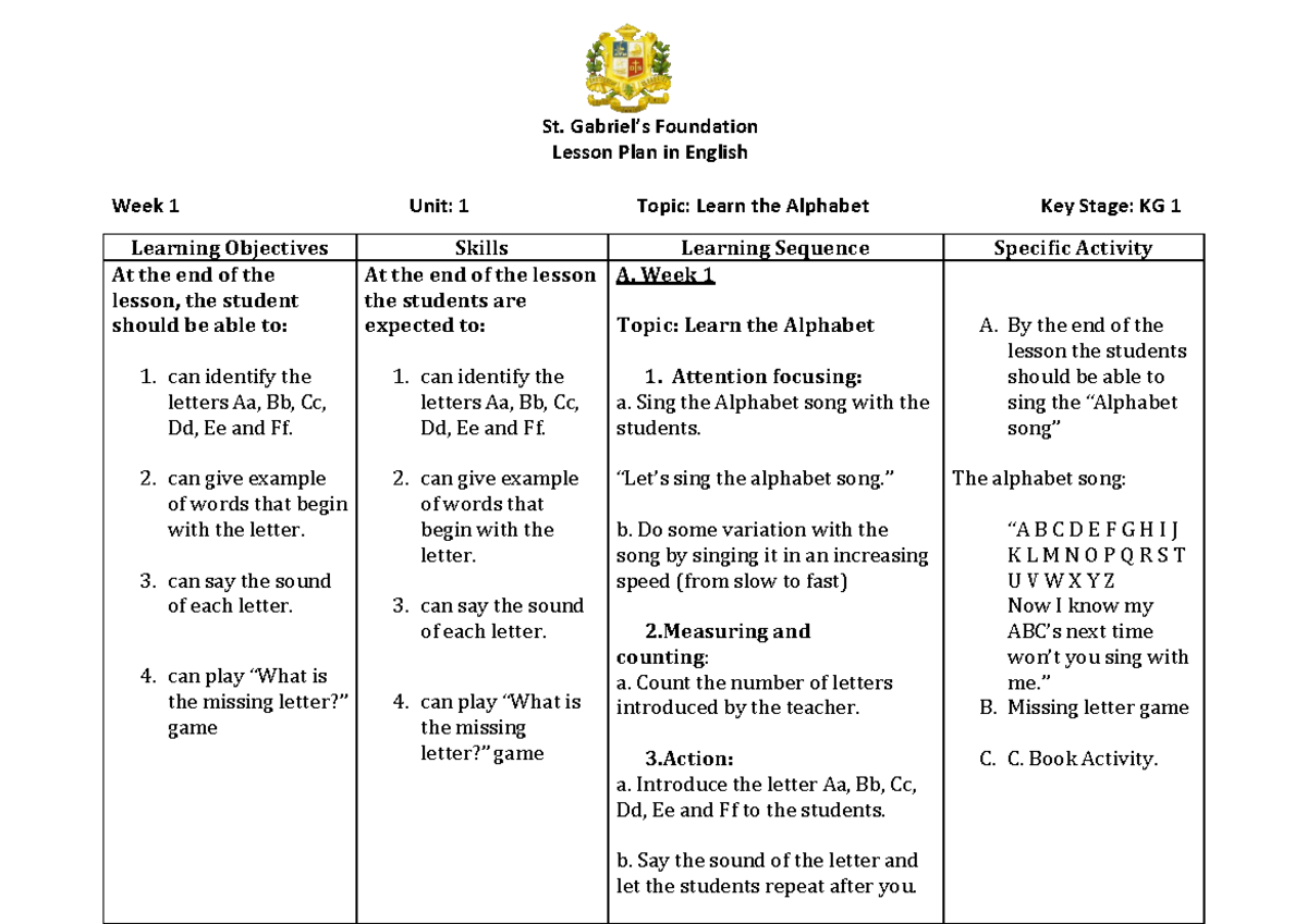 LP Week 1 UNIT 1 - FOR KINDERGARTEN - St. Gabriel’s Foundation Lesson ...