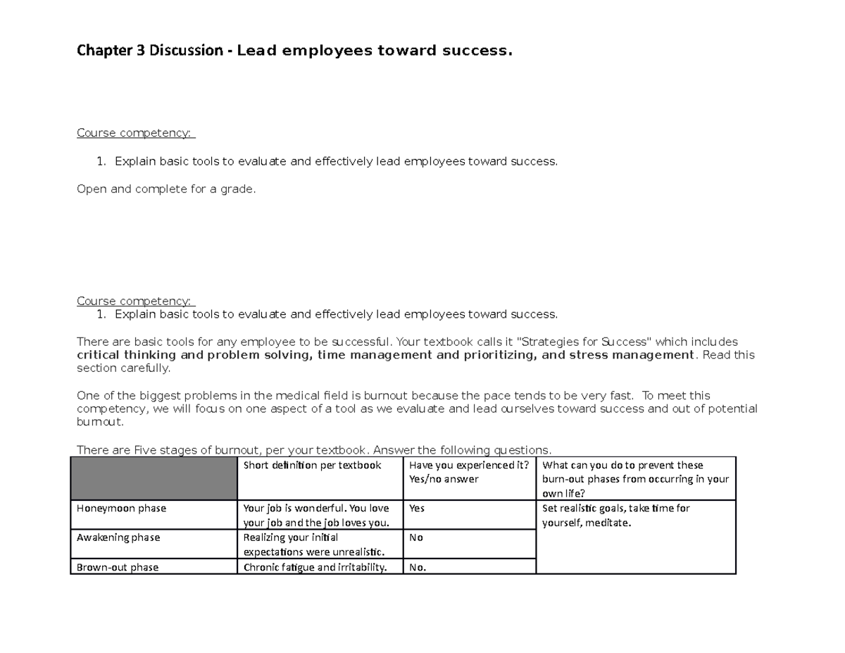 MIT224-lead employees toward success competency - Chapter 3 Discussion ...