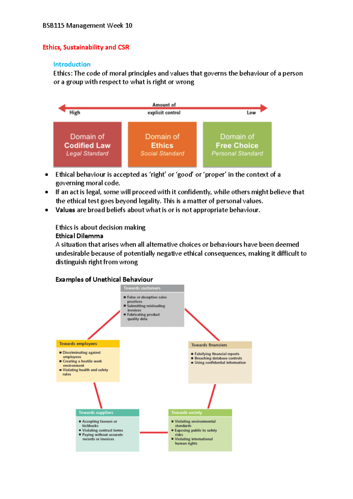 BSB115 Week 10 Notes - Week Summary of Week 10. QUT BUSINESS SCHOOL ...