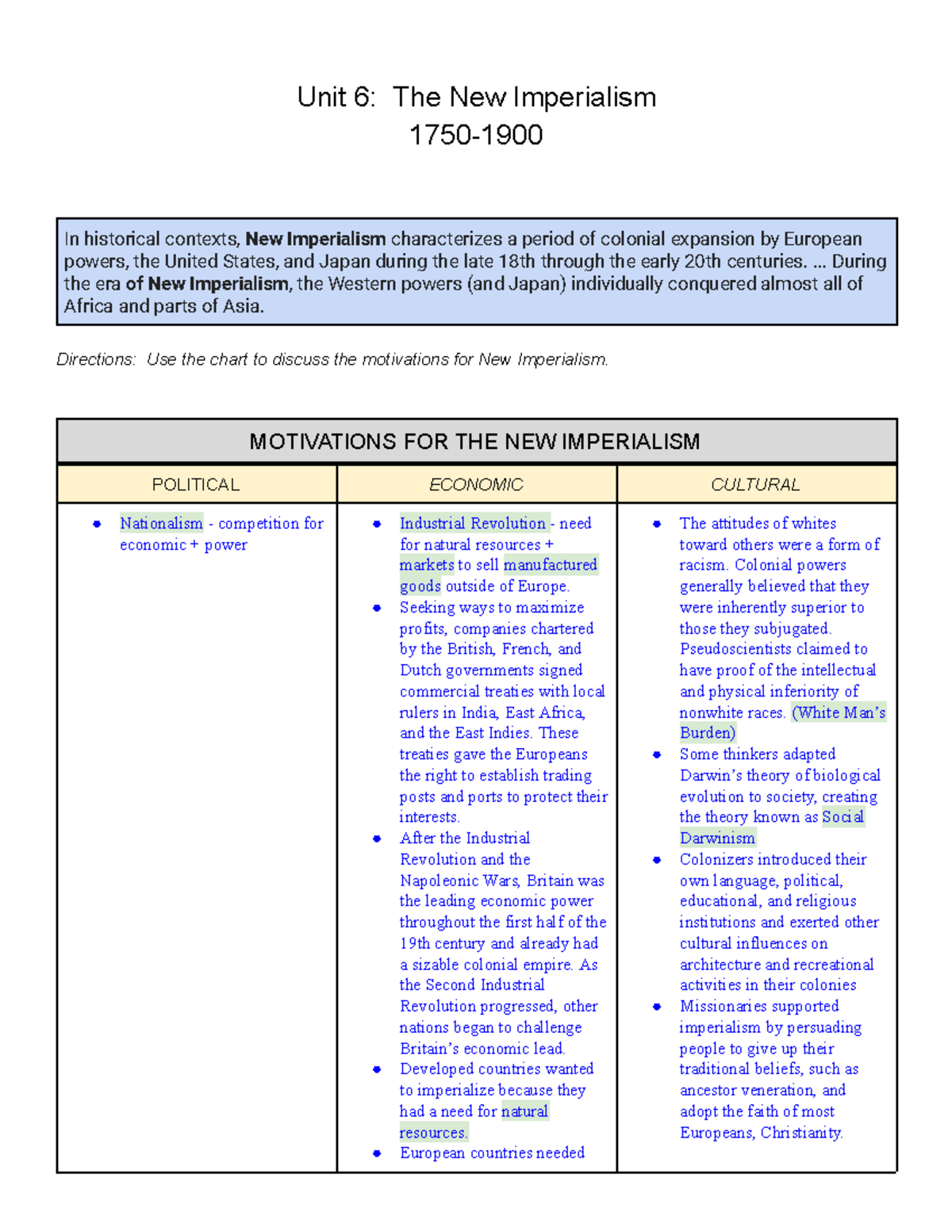 Copy of Unit 6 Review The New Imperialism-2 - Unit 6: The New ...