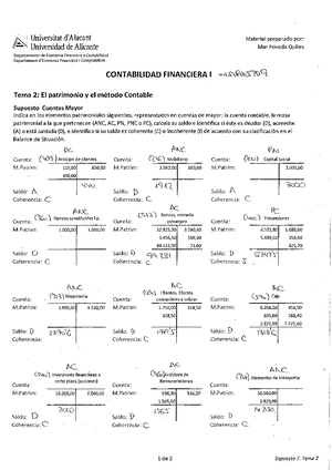Cuadro de cuentas - CUADRO DE CUENTAS DEL PLAN GENERAL DE CONTABILIDAD ...