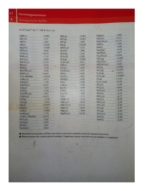 COST ACCOUNTING ADVIESRAPPORT - SWEET ATLANTIC TOURS Adviesrapport ...