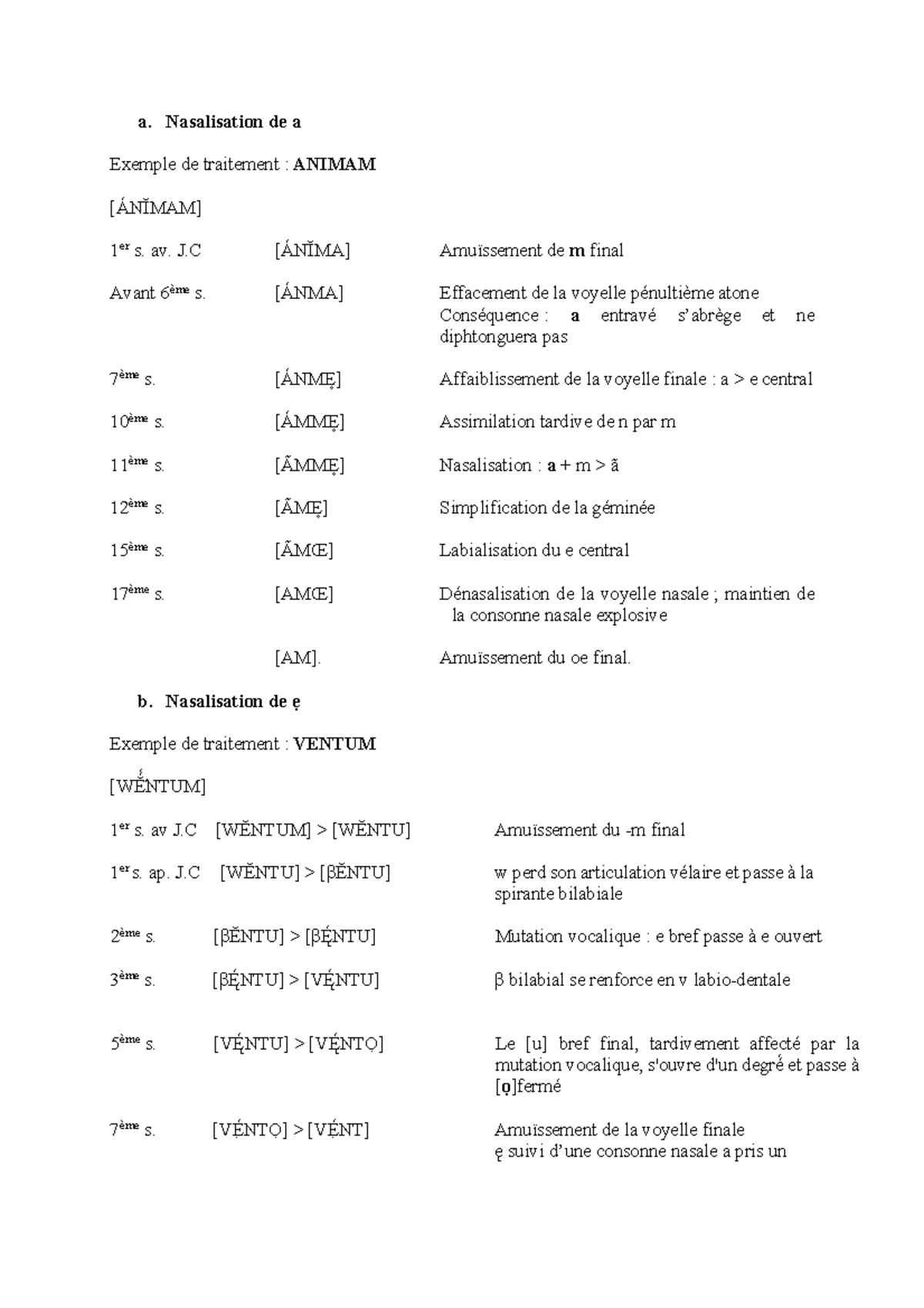 La nasalisation du a - a. Nasalisation de a Exemple de traitement ...