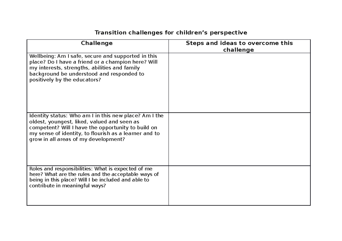 Transition challenges for children - Studocu