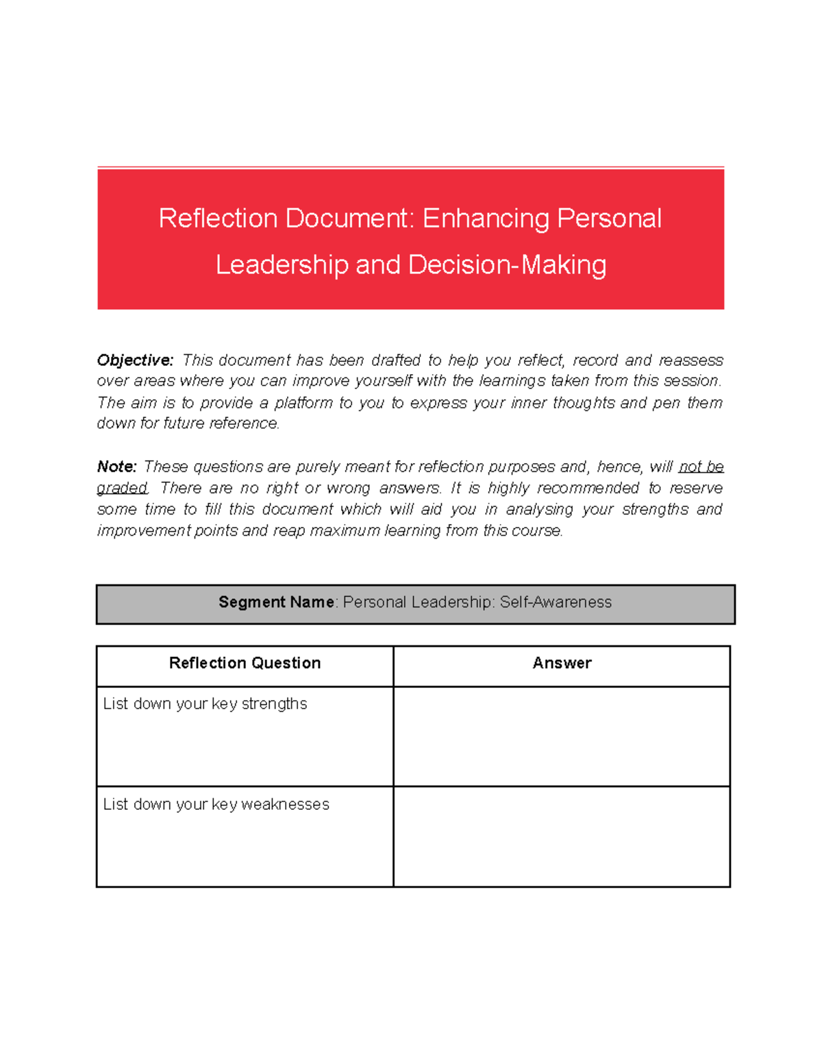 IMT Reflection - IMT - Reflection Document: Enhancing Personal Leadership and Decision-Making ...