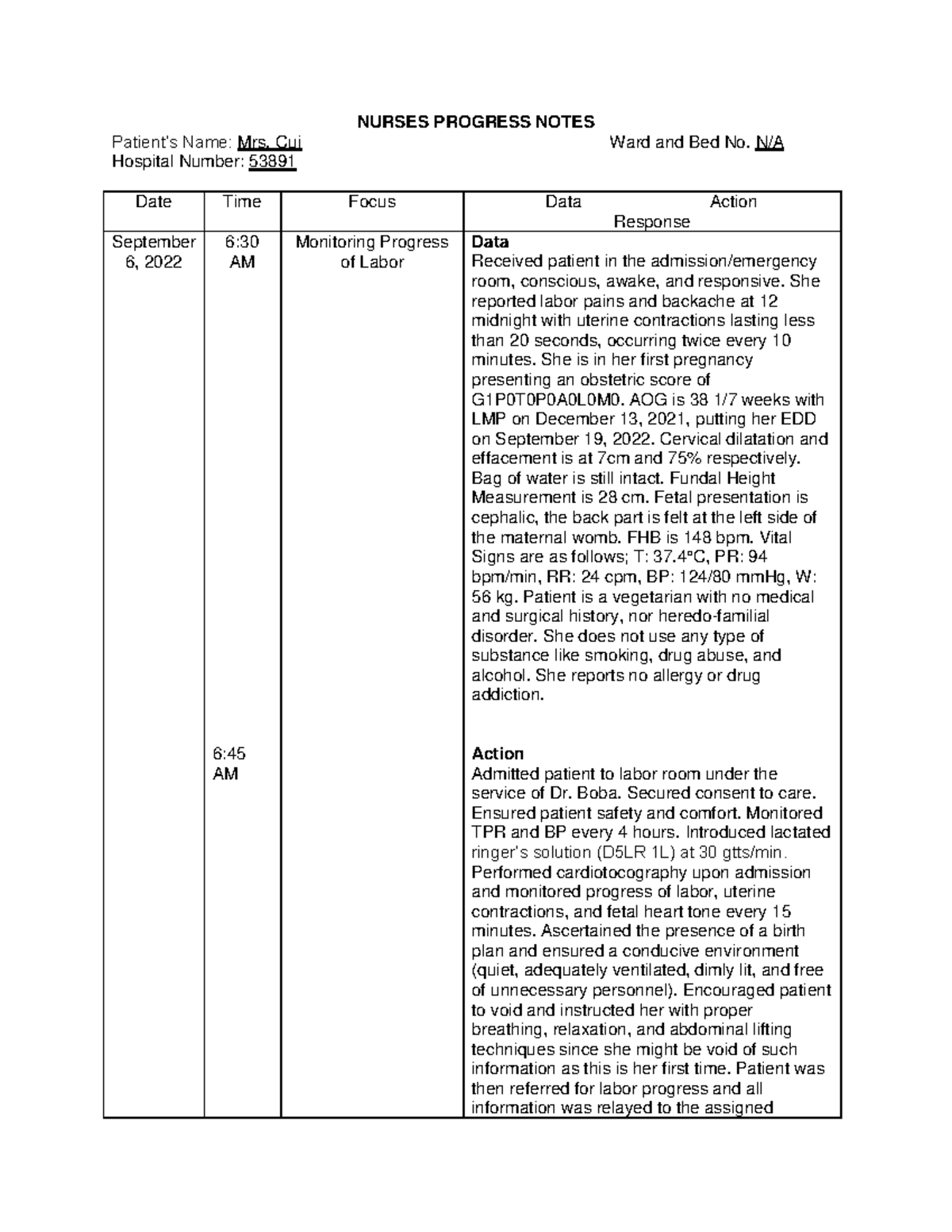 Pielago angel romulito fdar - NURSES PROGRESS NOTES Patient’s Name: Mrs ...