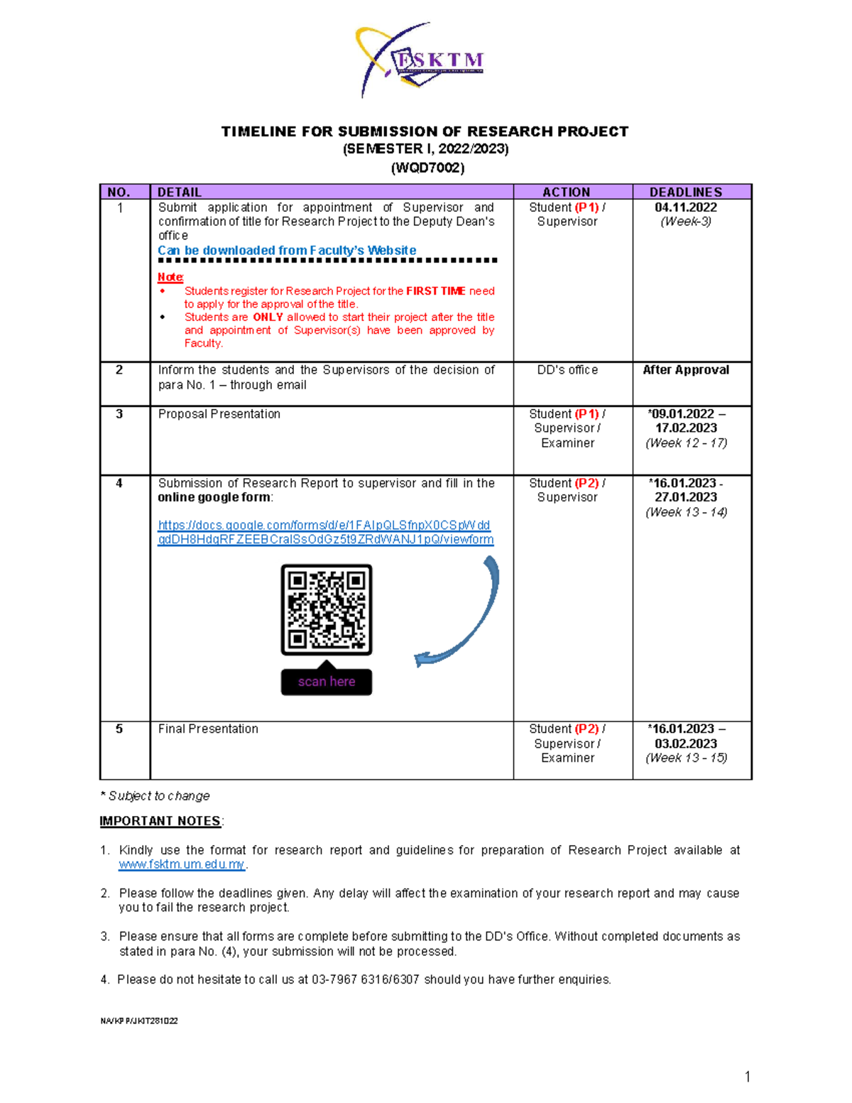Timeline OF Submission OF Research Project SEM I, 20222023 - 1 TIMELINE ...