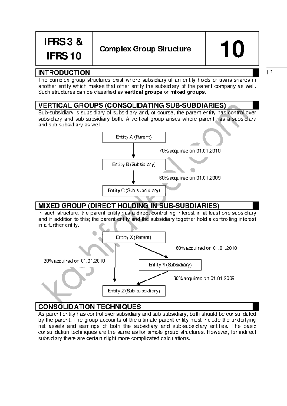 10 Complex group Structures - | 1 Entity A (Parent) IFRS 3 & IFRS 10 ...
