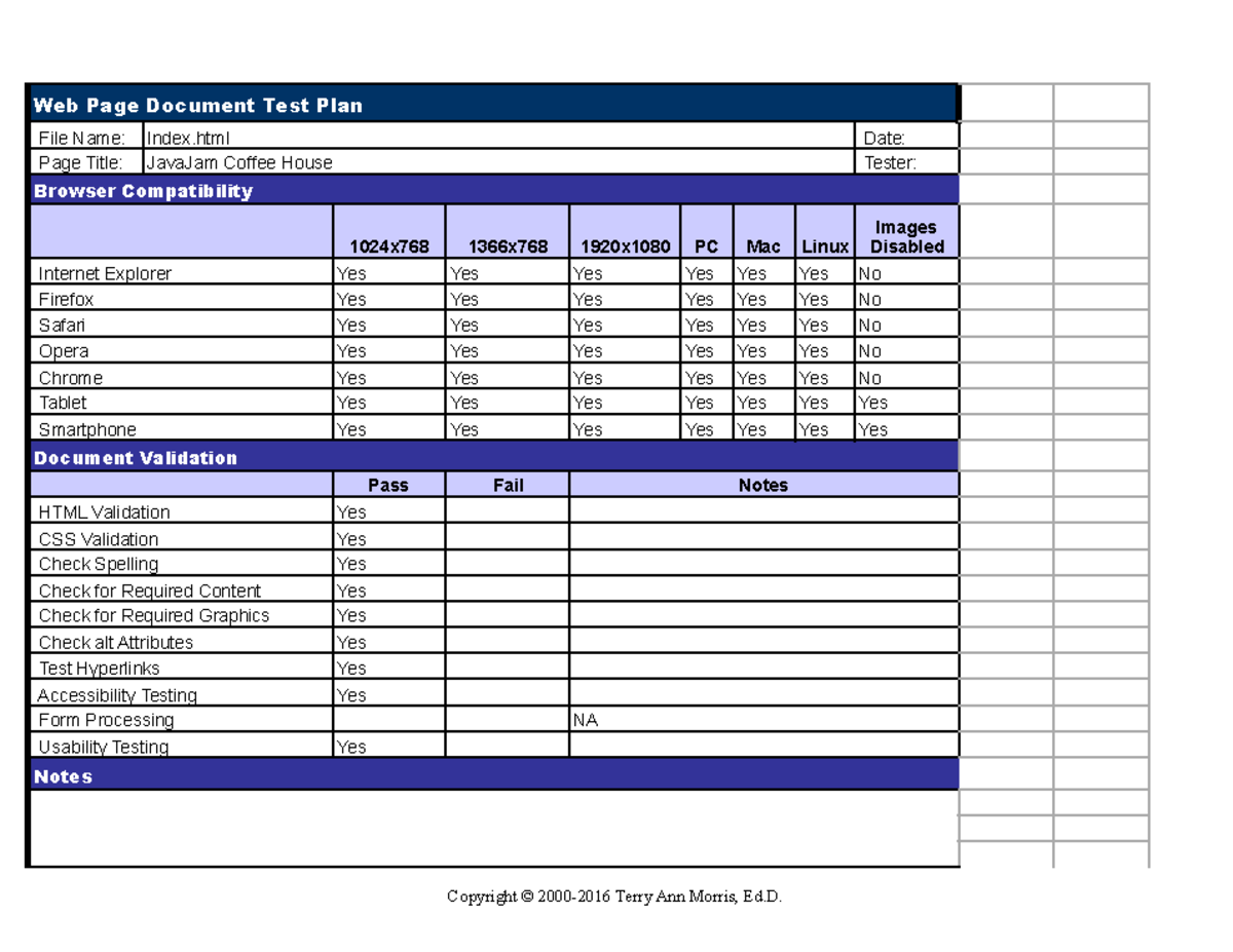 Testplan - A required assignment. - Web Page Document Test Plan File ...