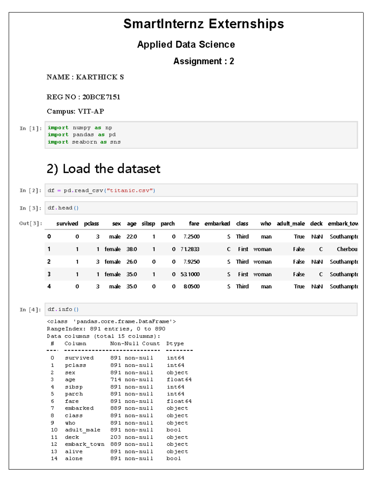ADS Assignment 2 - SmartInternz Externships Applied Data Science Assignment : 2 NAME : KARTHICK ...