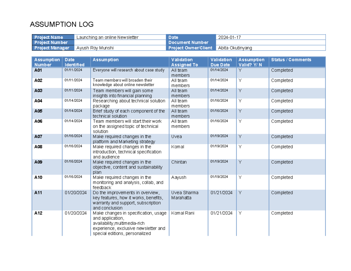 Assumption-Log - hjjgghggggggggggggggggggggggggggggggggggggggg - ASSUMPTION LOG Project Name ...