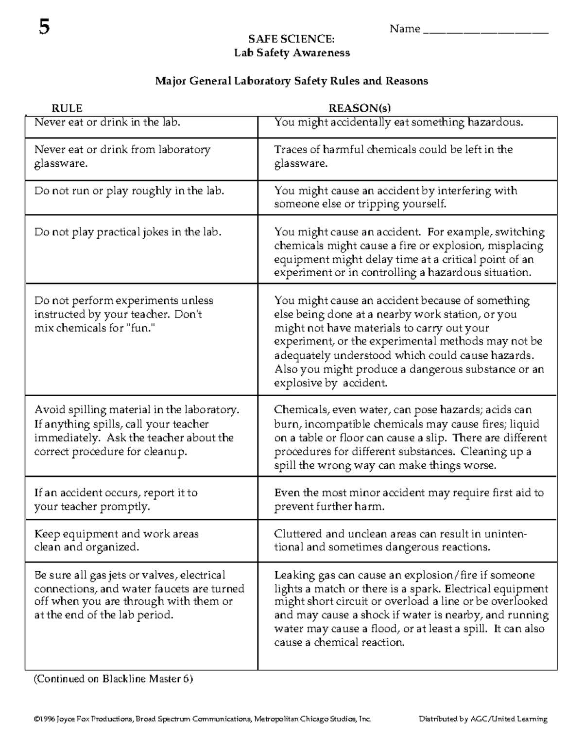 Lab Safety Awareness@ - laboratory - SAFE SCIENCE: Lab Safety Awareness ...