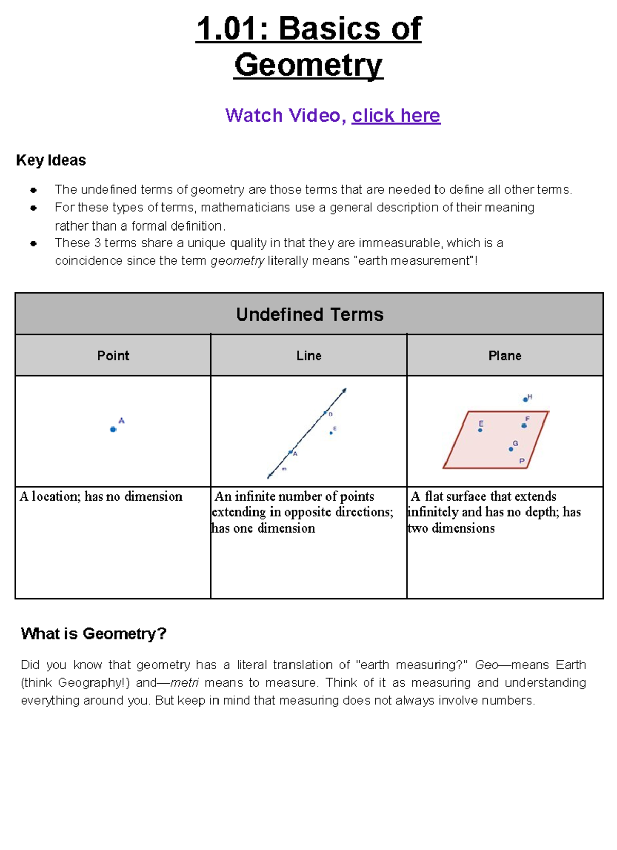 V22 1 - notes - 1: Basics of Geometry 📼 Watch Video, click here Key ...