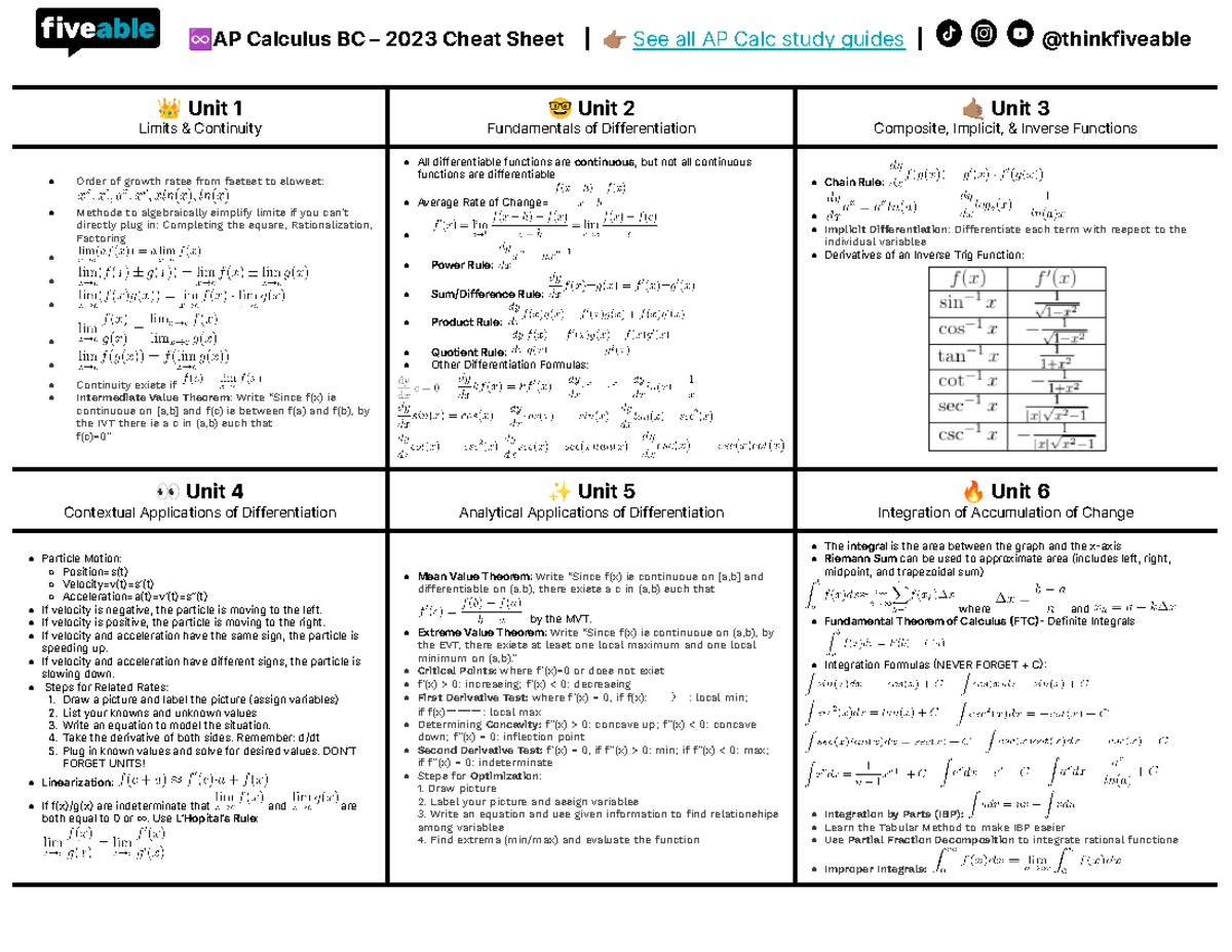 Calc help4 - Calc help1 - ♾AP Calculus BC – 2023 Cheat Sheet | 󰗒 See ...