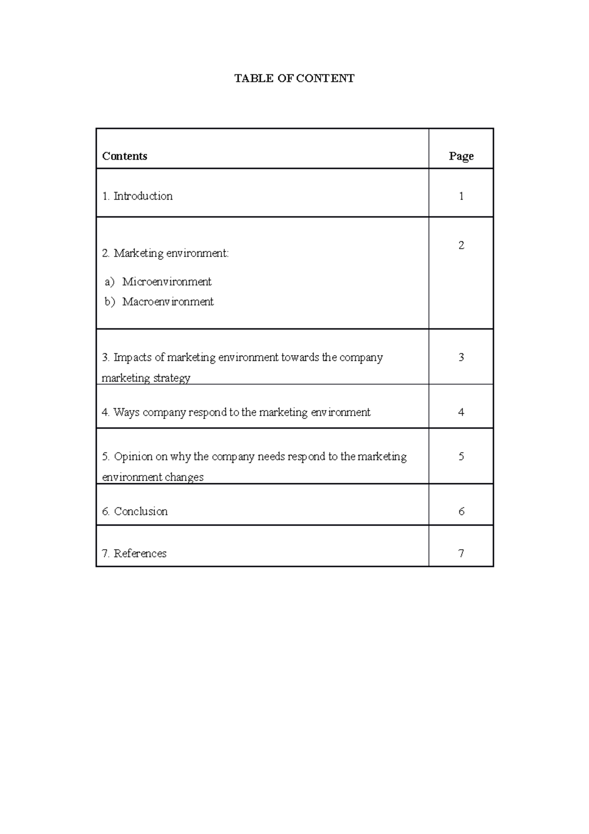 Individual Assignment 2 - Marketing - UiTM - Studocu