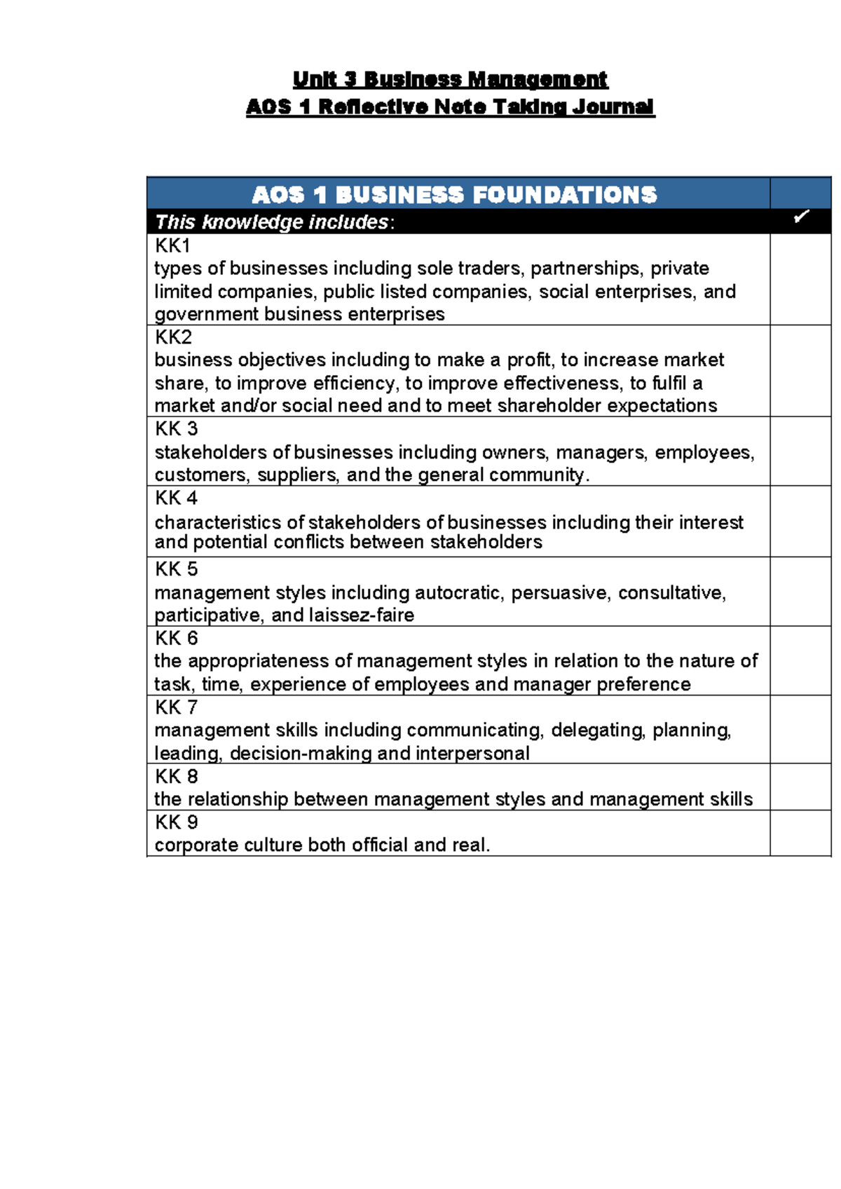 1. U3 AOS 1 - Revision Booklet NEW 2023 - Unit 3 Business Management ...