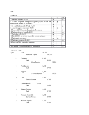 Feasibilty Paper Template (Example) - Table of Contents I. Executive ...