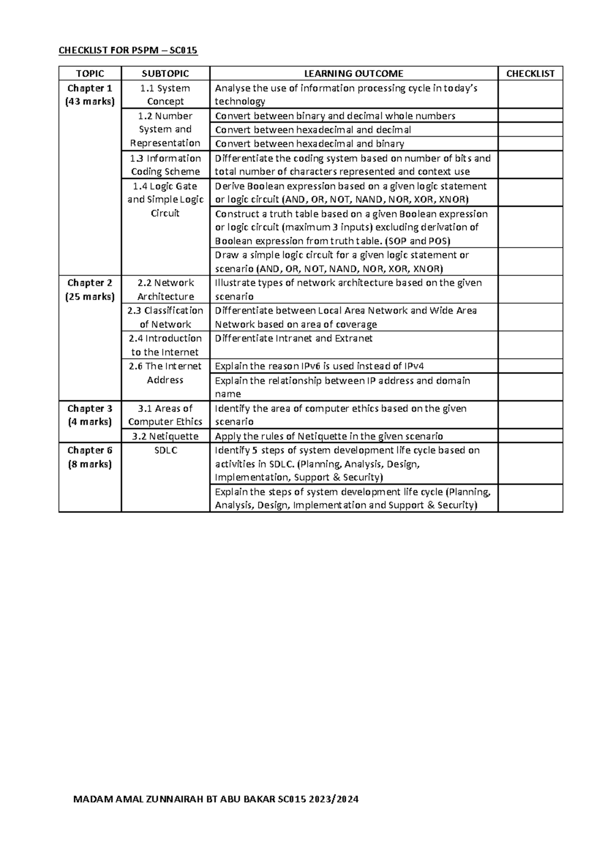 ARC short notes - CHECKLIST FOR PSPM – SC0 15 TOPIC SUBTOPIC LEARNING ...