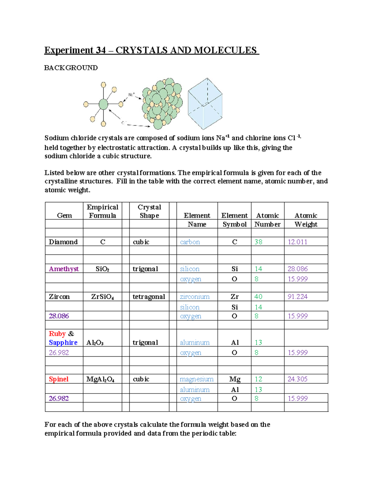 Experiment-Crystals+lab complete - Experiment 34 – CRYSTALS AND ...