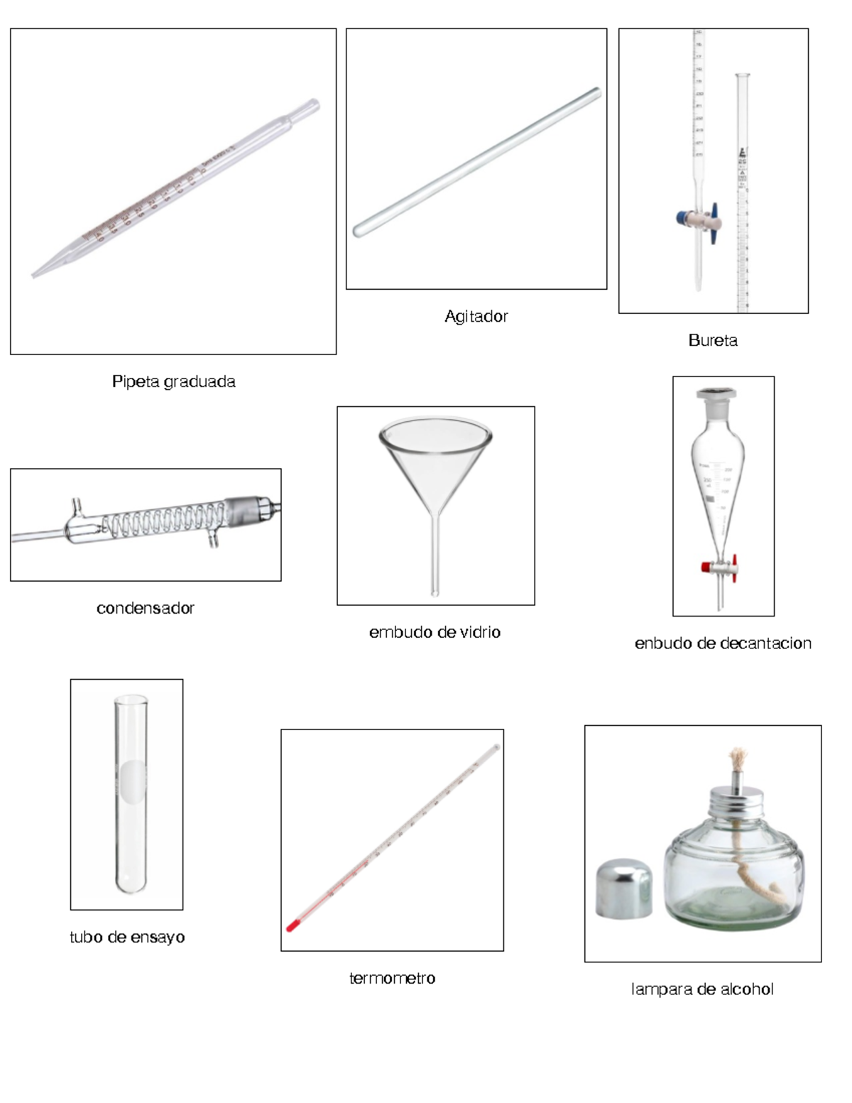 Labb - Pipeta graduada Agitador Bureta condensador embudo de vidrio ...